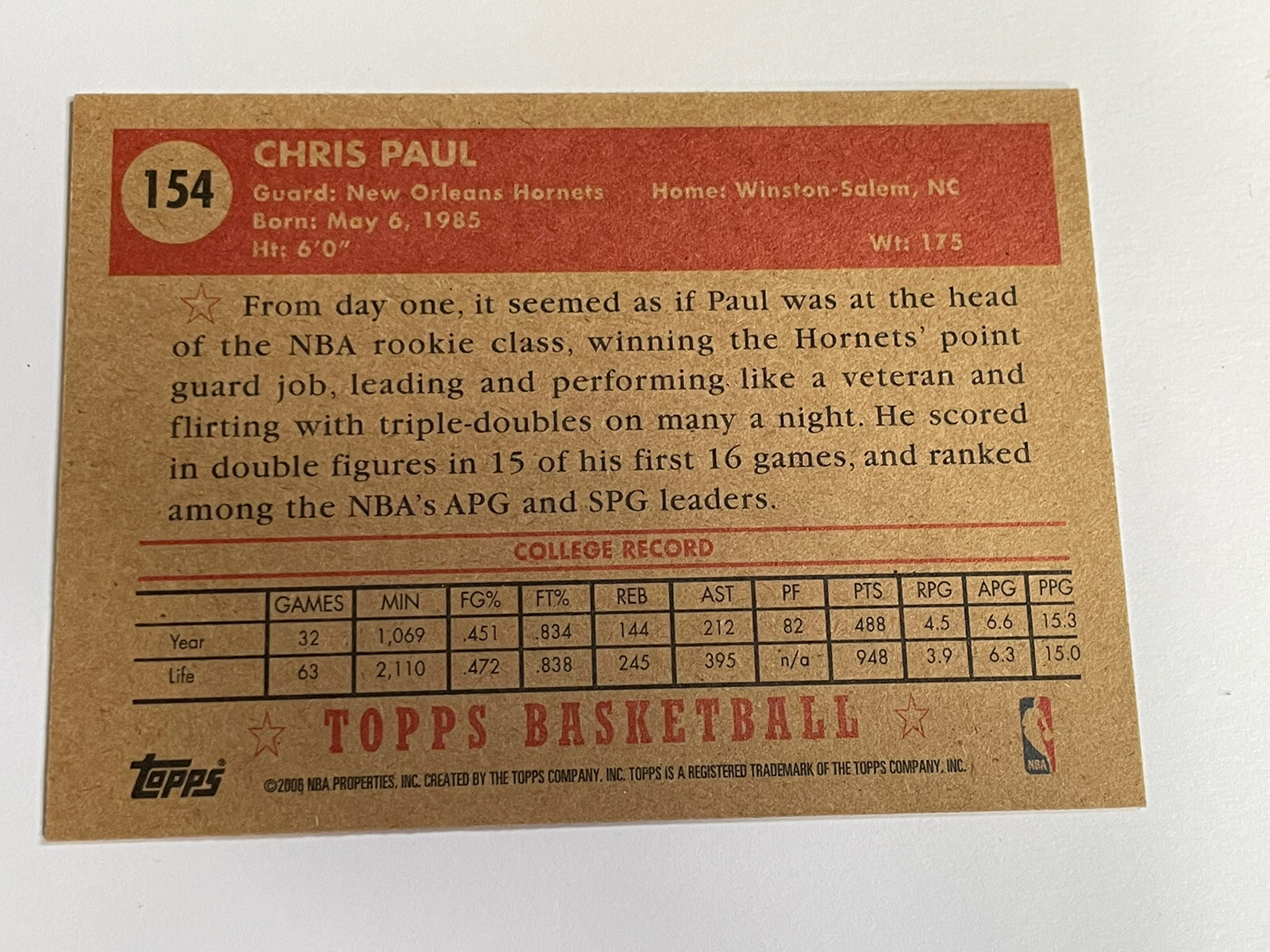 2005-06 Topps - MINT SP ROOKIE (1952 Style) Chris Paul/Hornets ...