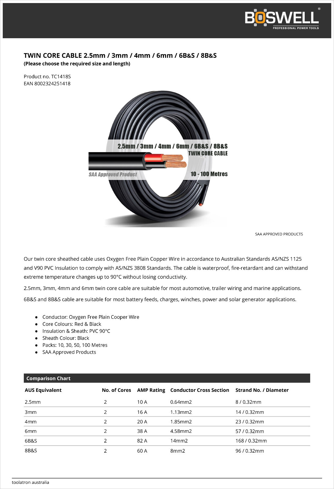 TWIN CORE WIRE 2.5mm 3mm 4mm 6mm 6BS 8BS 6B&S 8B&S AUTOMOTIVE BATTERY ...