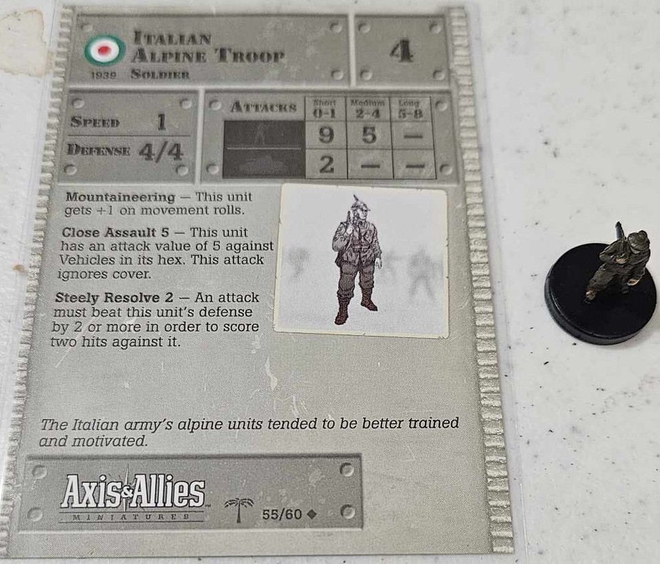 Axis and Allies Italian Miniatures Complete Lot | eBay