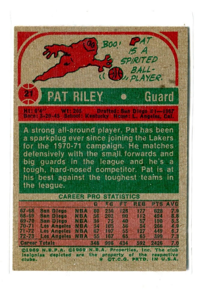 1973-74 Topps Pat Riley #21 HOF LAKERS (See Scans For Condition) a | eBay