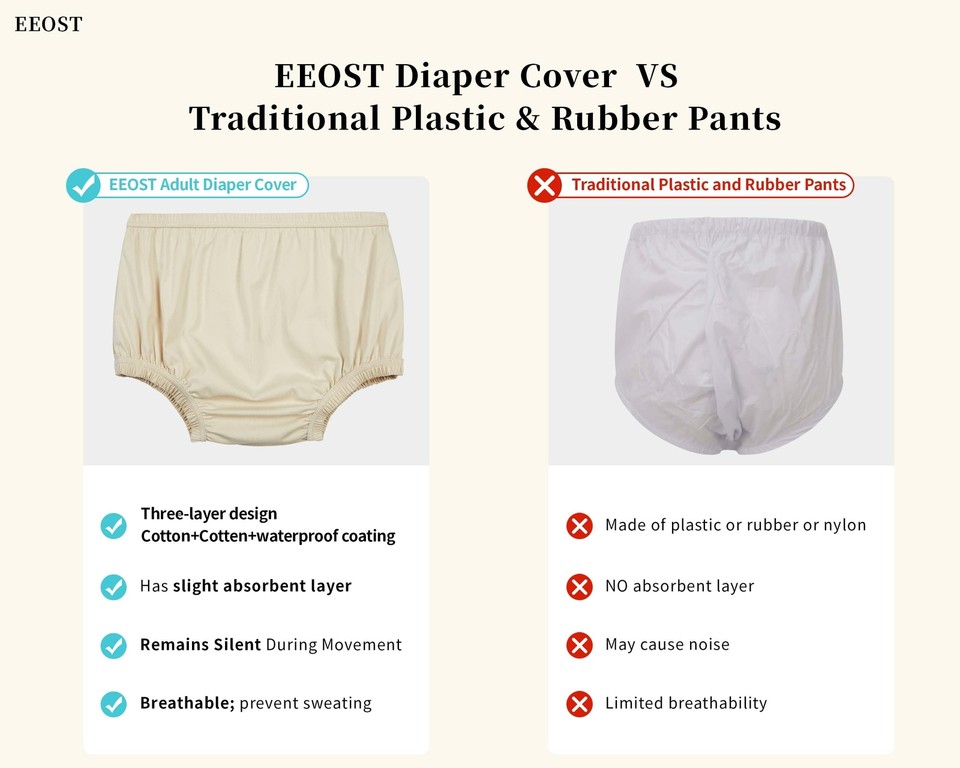 Adult Diaper Cover Silent Waterproof Plastic Rubber Pants for ...