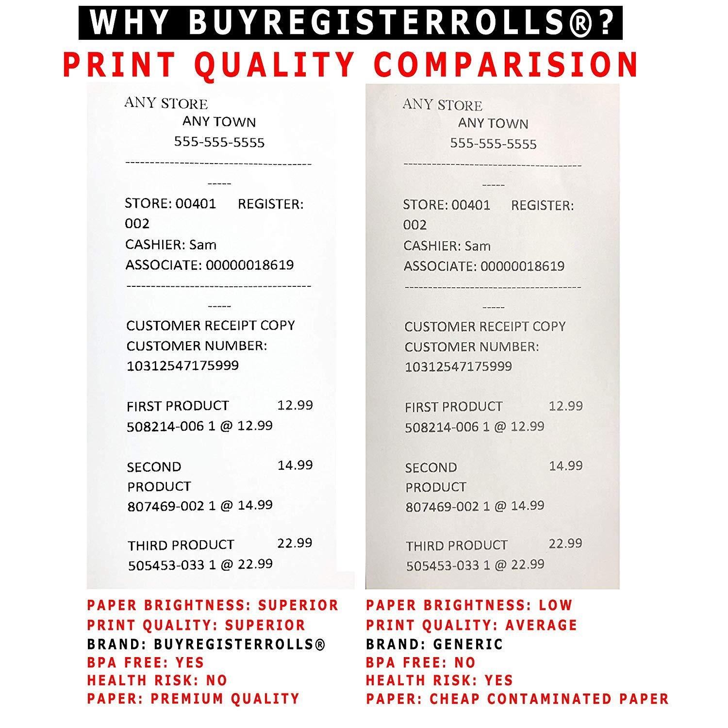 BuyRegisterRolls (12 Rolls) 2 1/4 x 150 ft White Adding Machine Tape ...