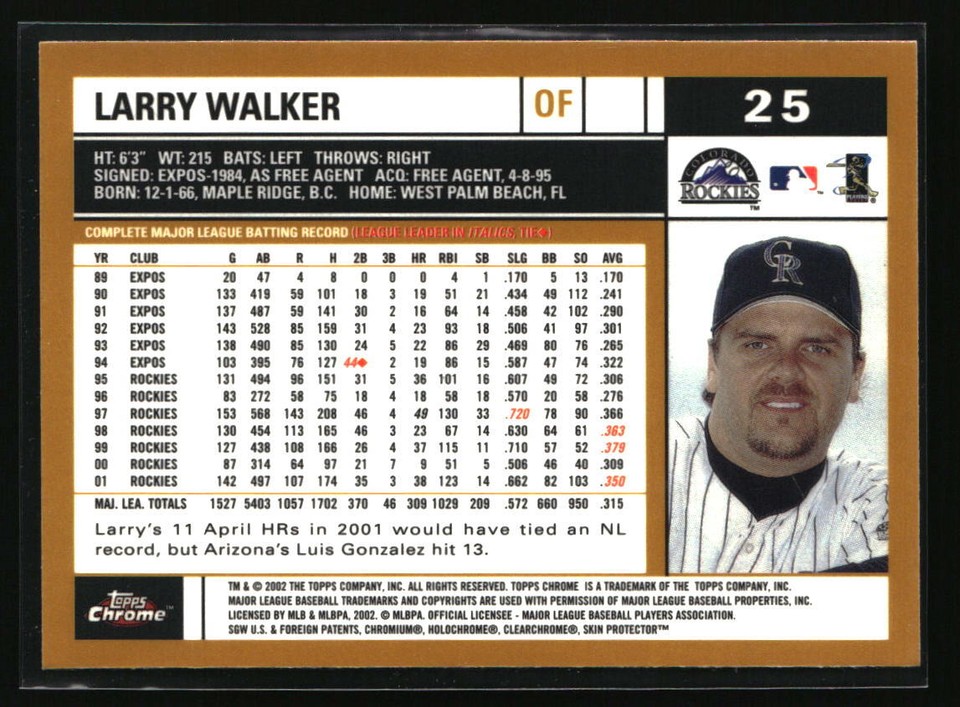 Larry Walker 2002 Topps Chrome #25 | eBay