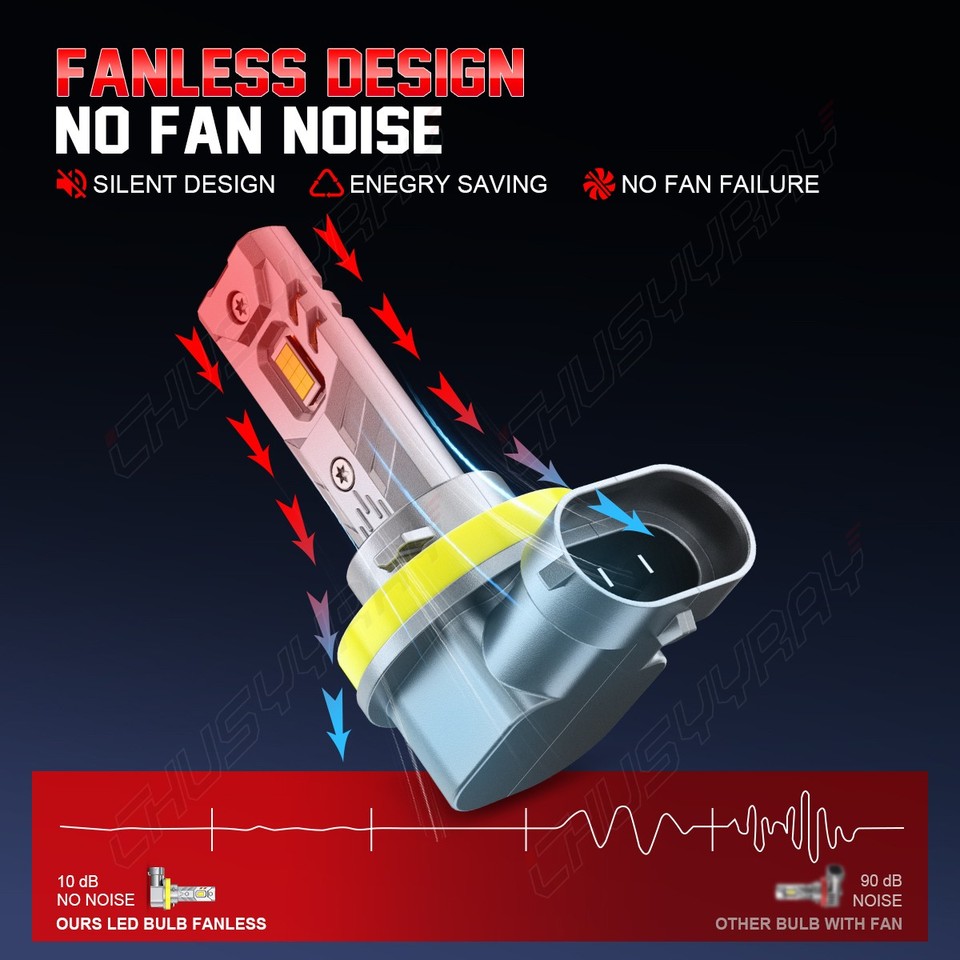 For Saturn Vue XR Sport Utility 2008-2010 LED Headlight Fog Light Bulbs ...