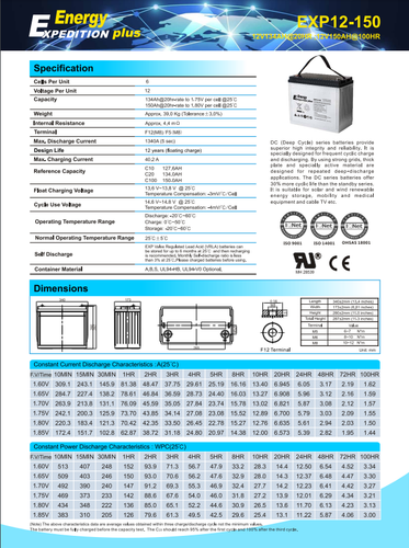 Expedition Plus 12V 195Ah Semi Traction Leisure Battery for sale online ...