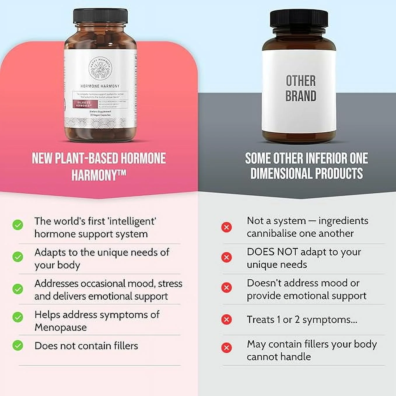 Happy Mammath hormone harmony menop‘ause weight loss 72 Vegan Caps | eBay