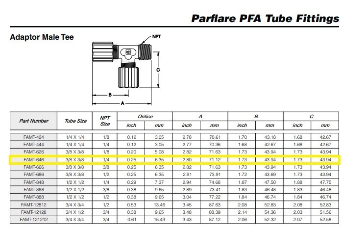 Parker FAMT-646 Tube Fitting Tee PFA 3/8" PF /8" PF /4" NPT Plumbing ...