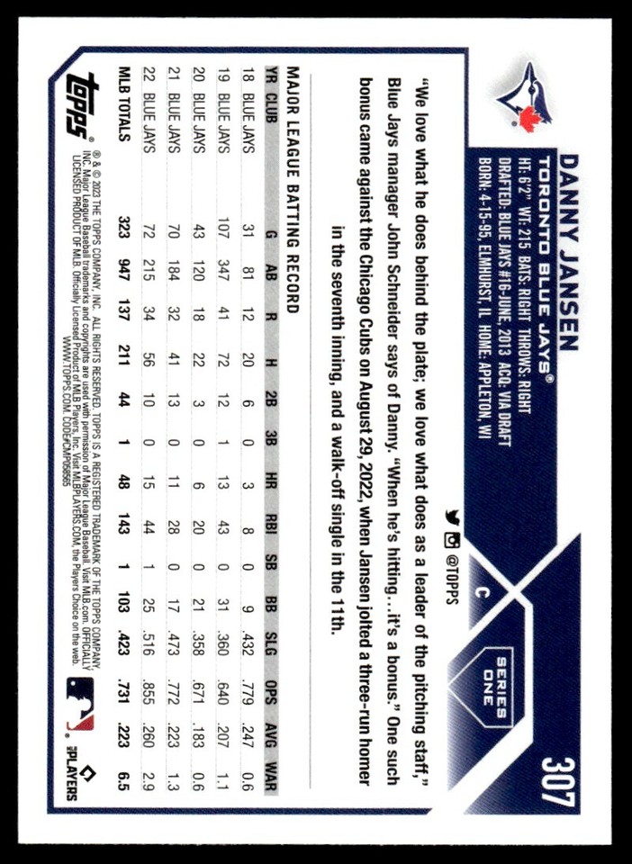 2023 Topps Baseball Card Danny Jansen Toronto Blue Jays #307 | eBay