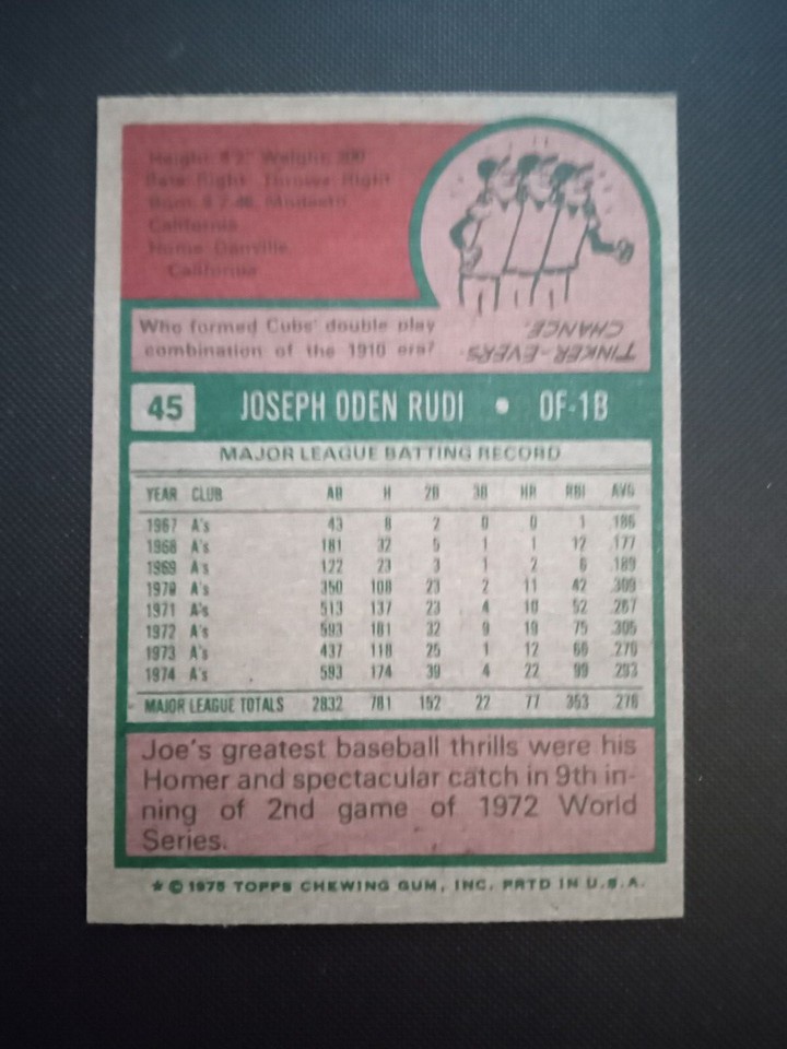 1975 Topps Baseball Joe Rudi card #45 in nm-mt condition | eBay