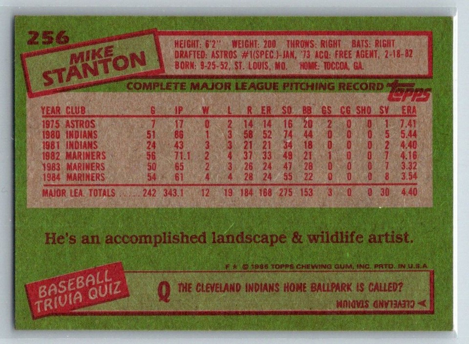 1985 Topps Mike Stanton Seattle Mariners #256 | eBay