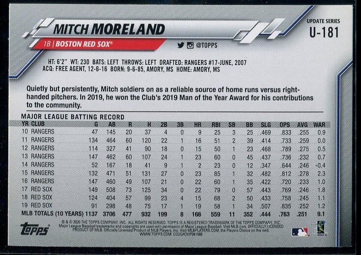2020 Topps Baseball Mitch Moreland # U181 Boston Red Sox | eBay