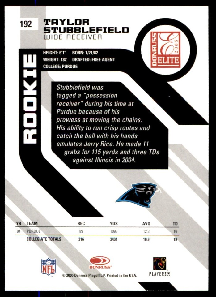 2005 Donruss Elite Turn of the Century Autographs Taylor Stubblefield ...