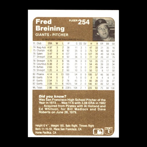 Fred Breining 1983 Fleer San Francisco Giants #254 NM Vintage! | eBay