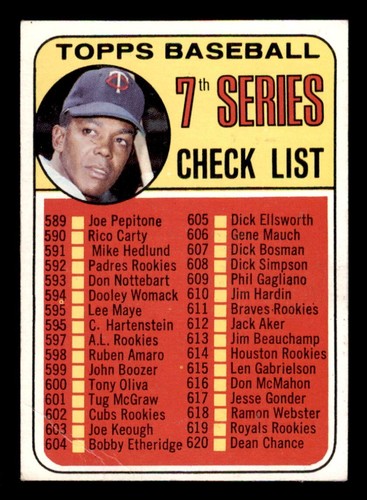 1969 Topps Baseball #582 7th Series Checklist (589-664) VG *e1 | eBay