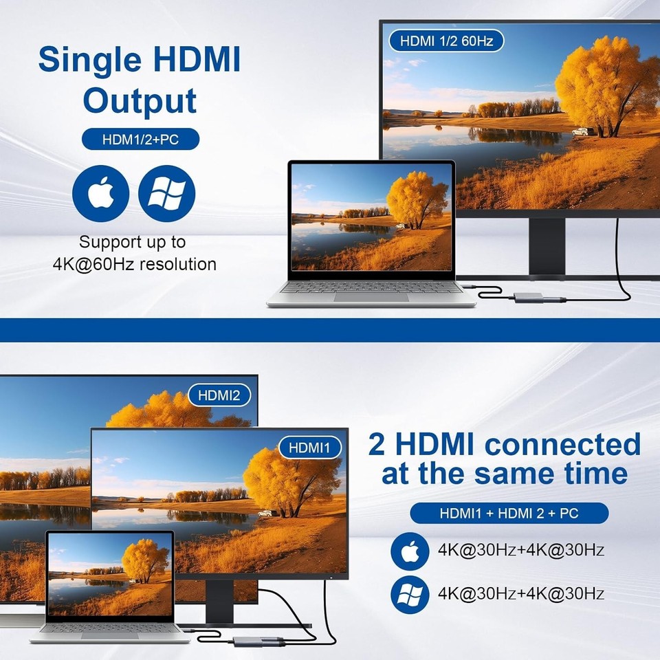 USB C HUB 4in1 auf 2X HDMI (4K30Hz) 1x USB 3.0 1x Typ C PD Charge 100W ...