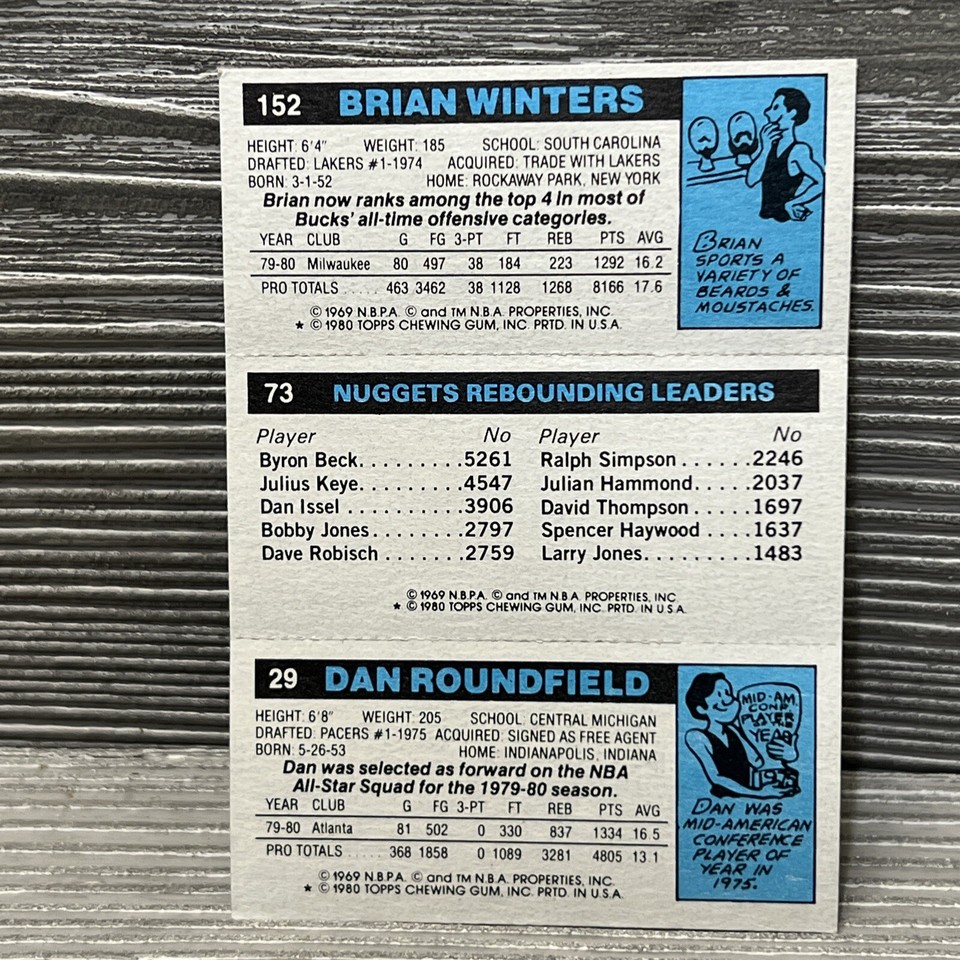 1980-81 Topps Basketball Dan Issel / Dan Roundfield / Brian Winters #5 ...