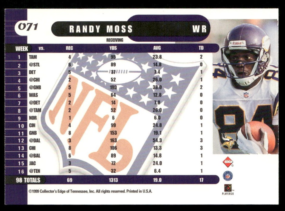 Randy Moss 1999 Collector's Edge Supreme #071 Minnesota Vikings | eBay