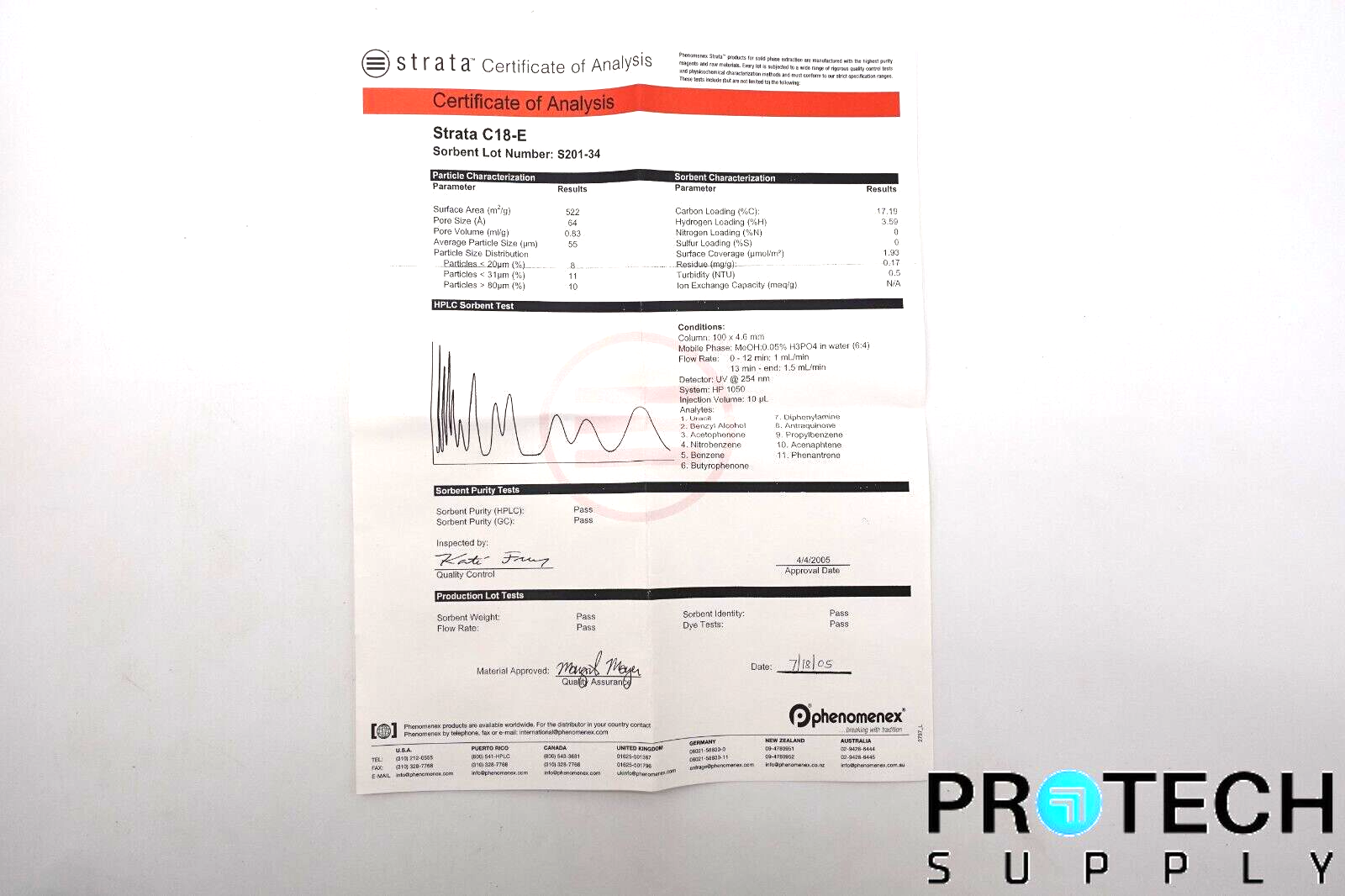 Strata 8E-S001-CGB C18-E (55 µm 70 Å) 96-Well Plate for sale online | eBay