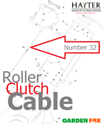 Genuine Hayter Harrier 56 (MK3 2019 onwards Domestic md) - Clutch CABLE ...