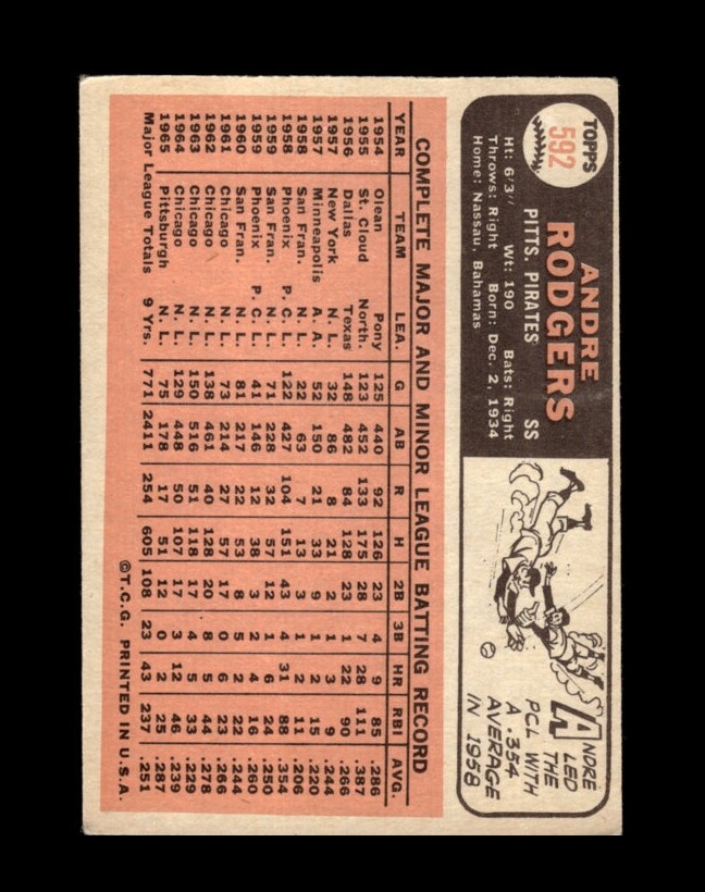 1966 Topps Set-Break #592 Andre Rodgers VG-VGEX *GMCARDS* | eBay