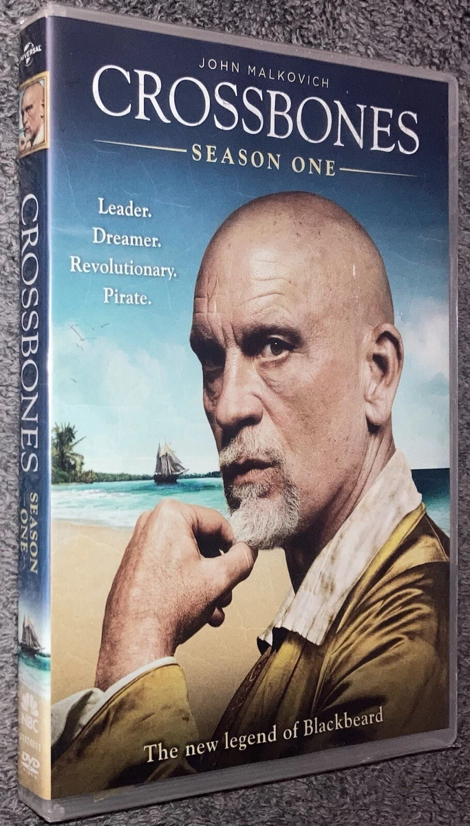 Richard Coyle Crossbones