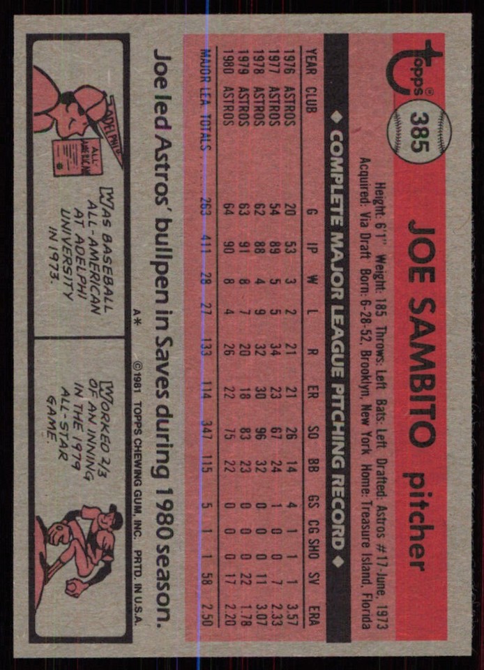1981 Topps Joe Sambito Houston Astros #385 | eBay