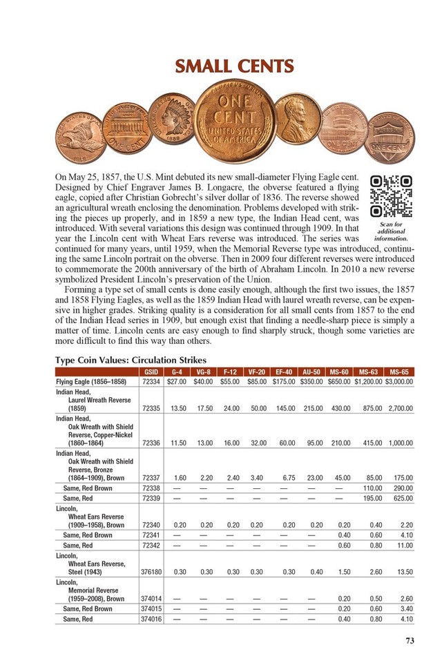 New 2026 Official Red Book Price Guide For US Coins + Blue Book ...