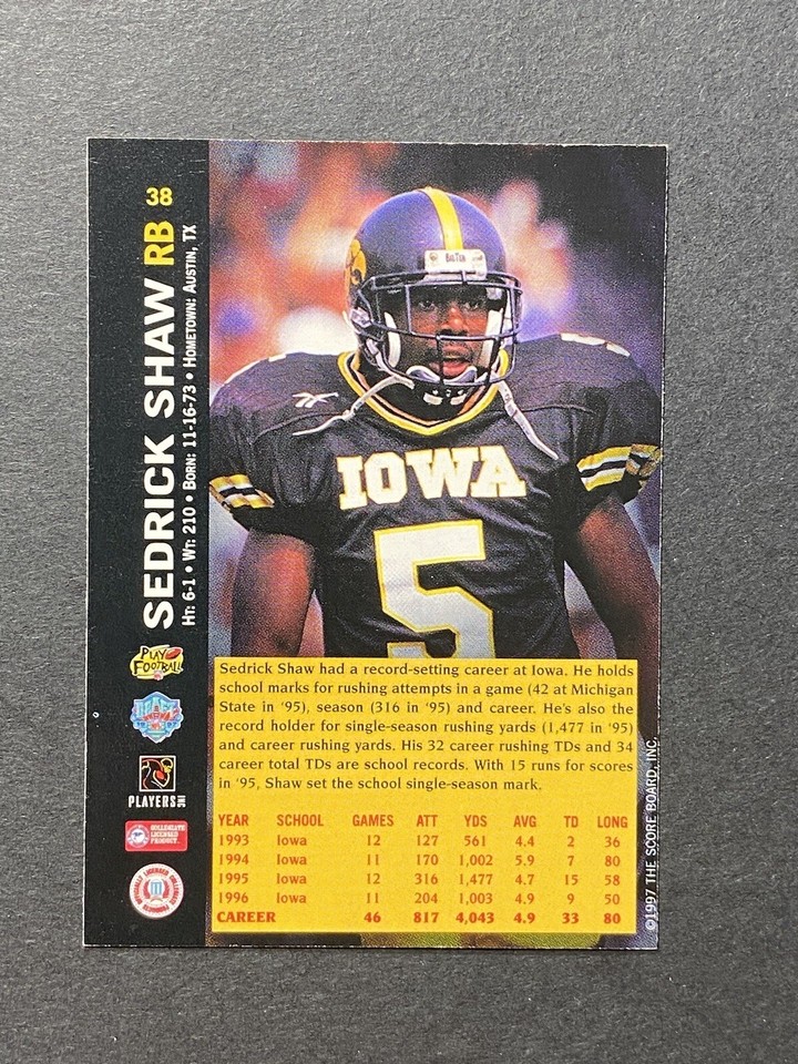 1997 The Score Board #38 Sedrick Shaw | eBay