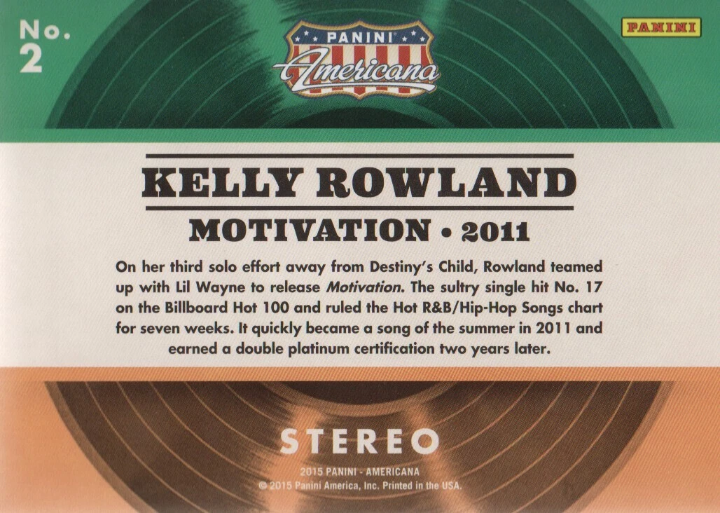 Kelly Rowland Motivation Single