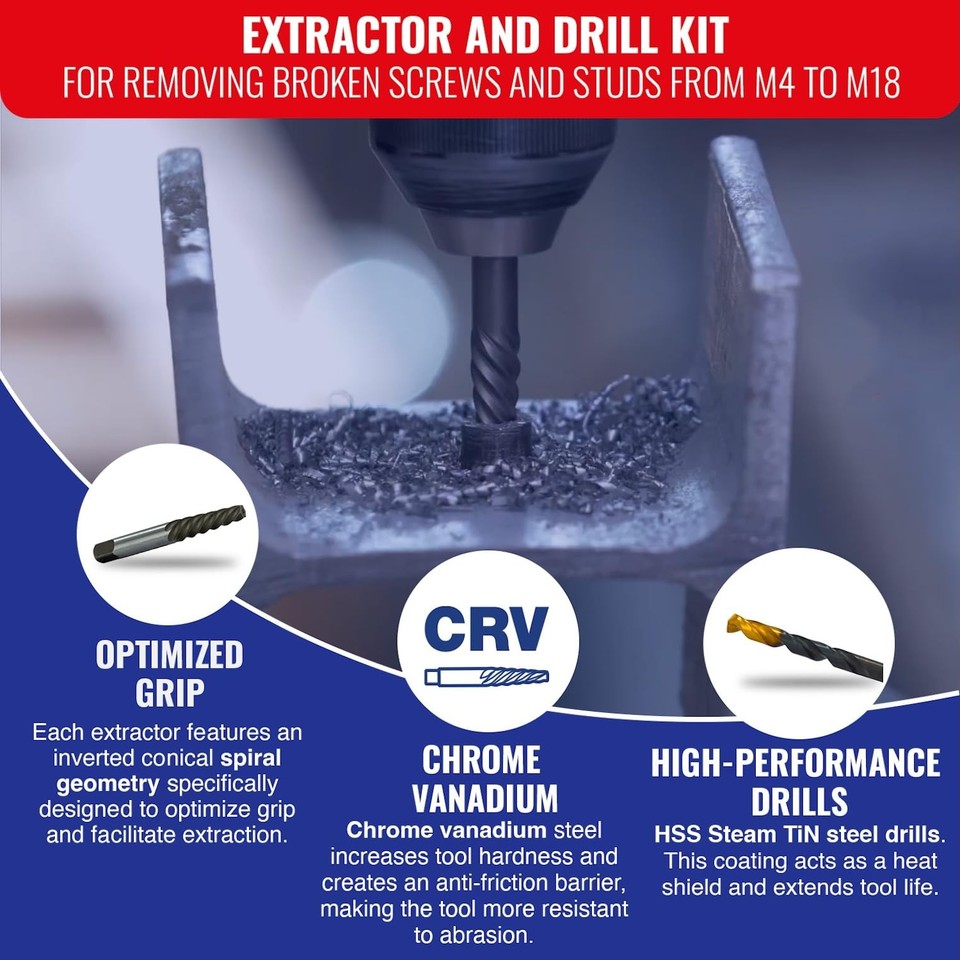 TIVOLY - Broken Screw Extractor Drill Set + TiN Coated HSS Drills - Set ...