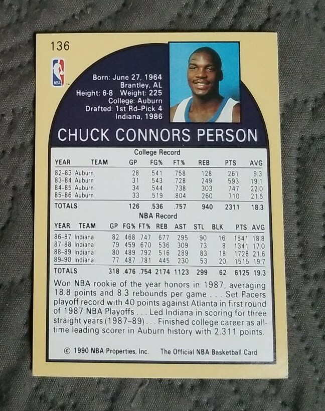1990-91 Hoops Indiana Pacers Basketball Card #136 Chuck Person | eBay