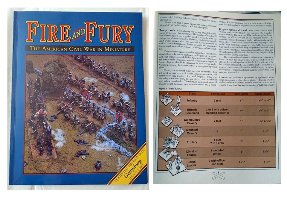 28mm: American Civil War Confederate Infantry Unit 25 figs/5 bases ...