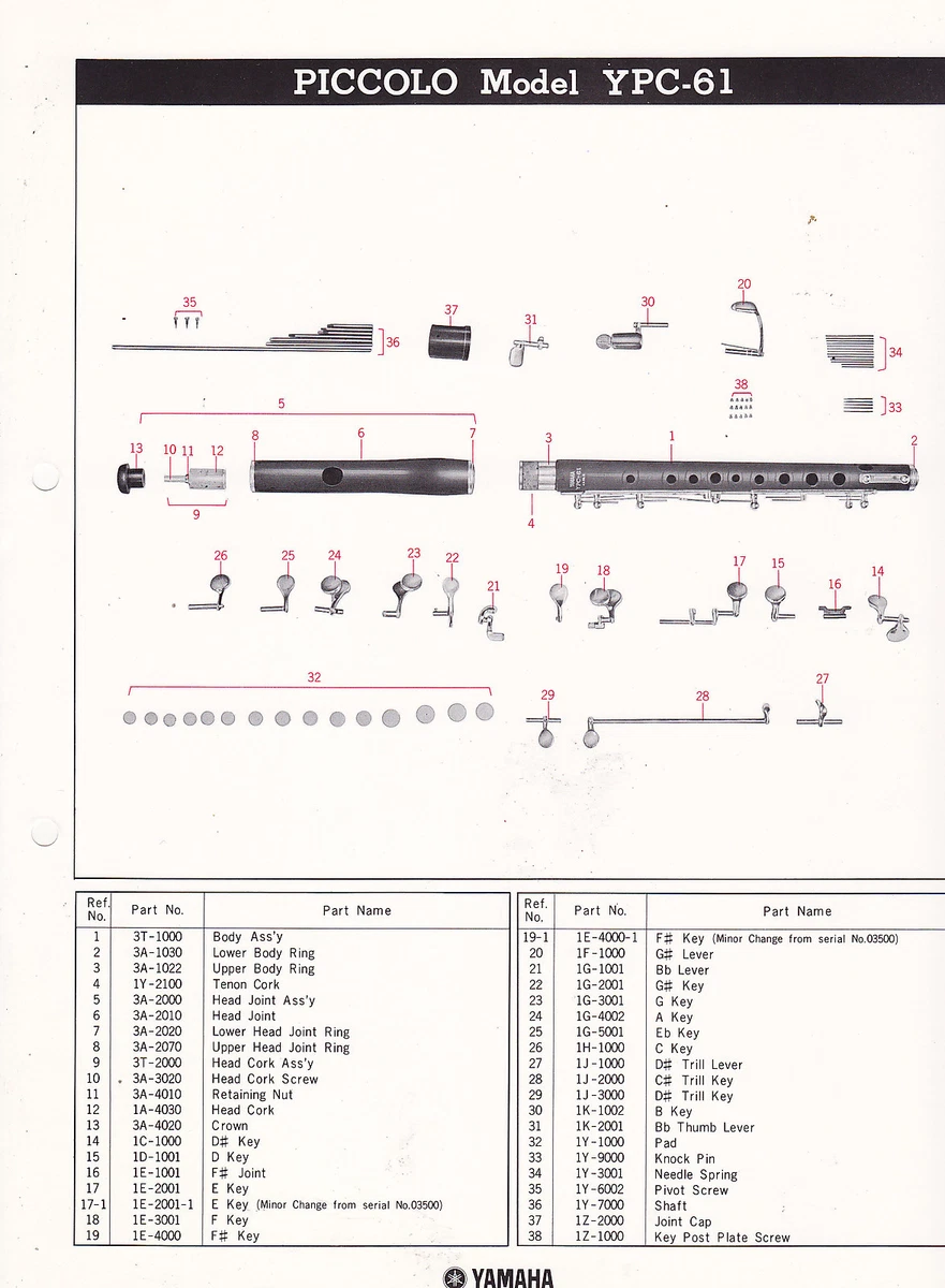 Piccolo Parts Diagram