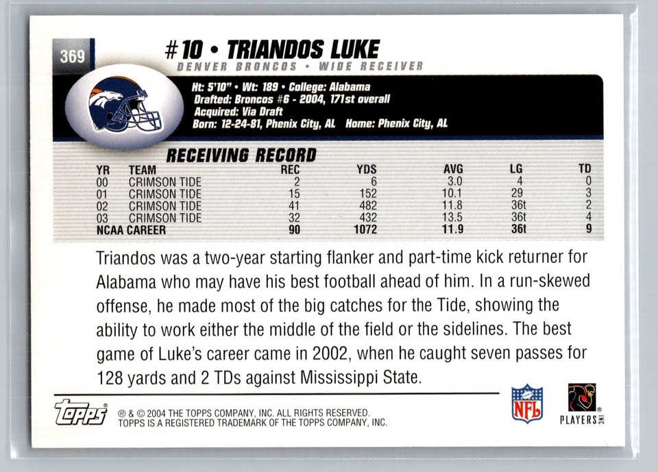 2004 Topps #369 Triandos Luke | eBay