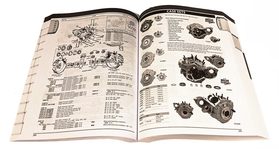 Harley Panhead Shovelhead GIANT 736 Page SERVICE & SPARE PARTS BOOK | eBay