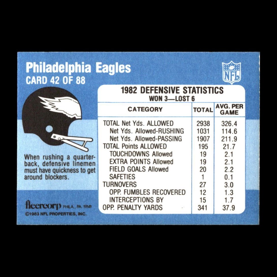 NFL TEAM 1983 Fleer Philadelphia Eagles #42 R325I 69 | eBay