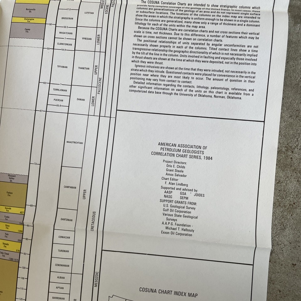 COSUNA Geologic Stratigraphic Correlation Chart northern California ...