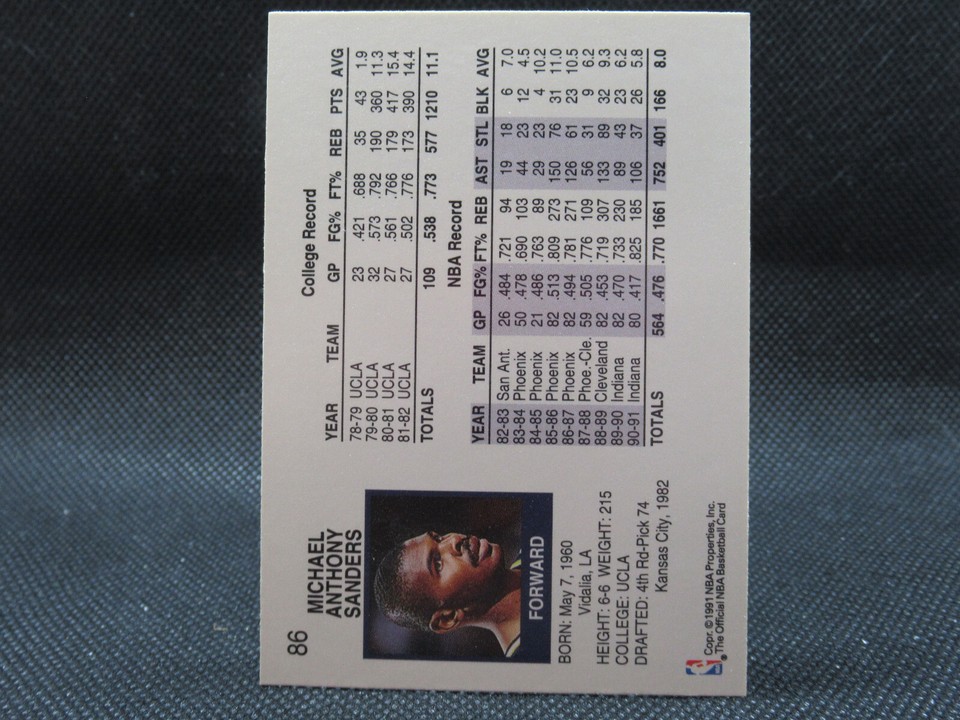 1991-92 NBA Hoops Mike Sanders Basketball Cards #86 A | eBay
