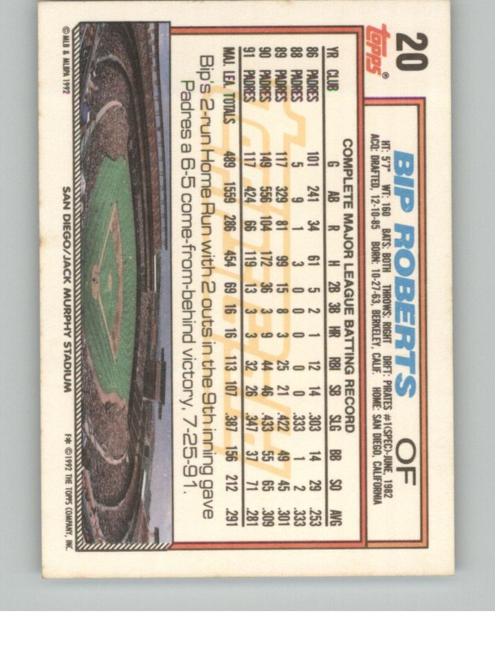 1992 Topps Bip Roberts 20 San Diego Padres Gold | eBay