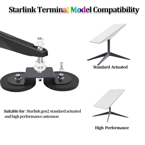4PCS Magnetic Roof Mount Kit - Strong Magnet Holders with Universal Fit ...