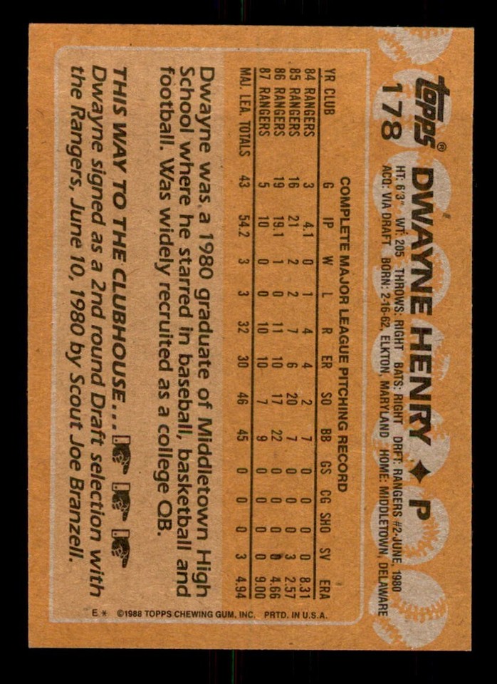 1988 Topps Baseball #178 Dwayne Henry NM or Better *bb1 | eBay