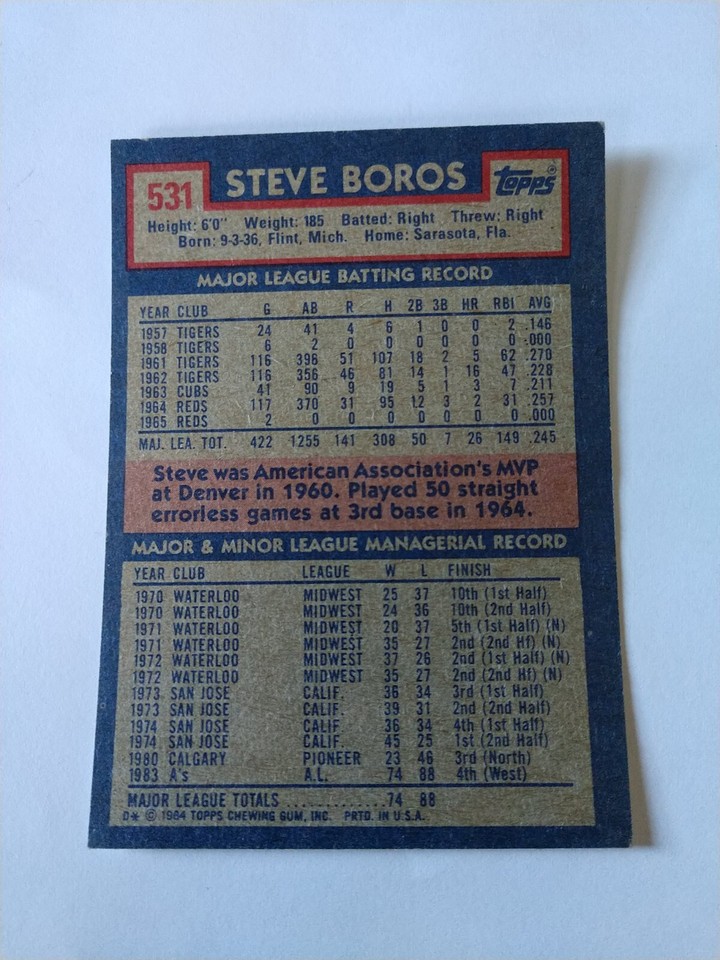 Steve Boros [Base] #531 Oakland Athletics - 1984 Topps Baseball | eBay