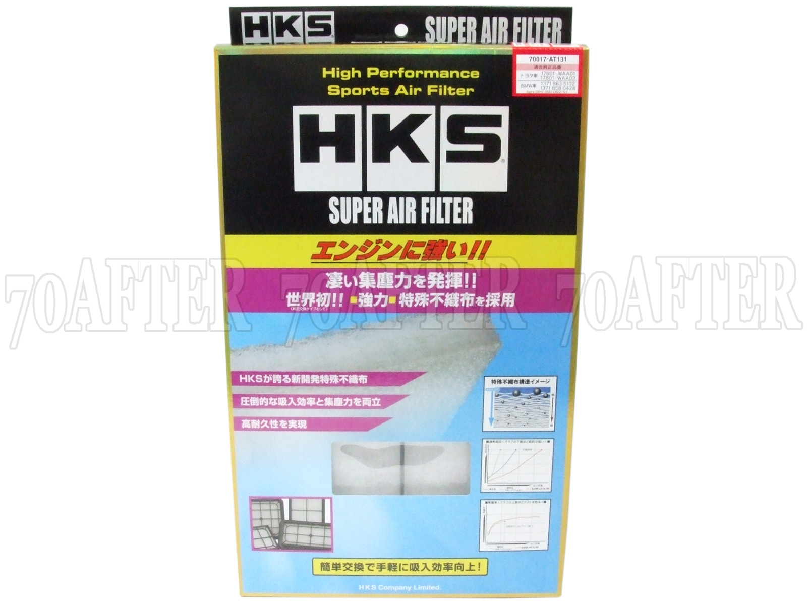 HKS Super Air Intake Panel Filter for 2020+ Toyota Supra GR A90 | eBay
