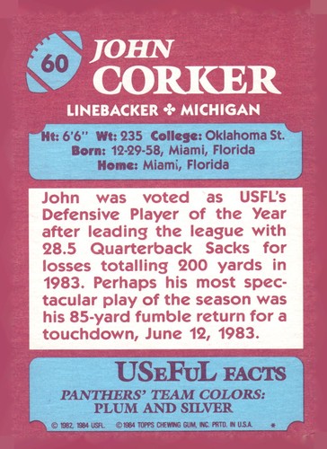 1984 Topps USFL #60 John Corker Michigan Panthers Football Card | eBay
