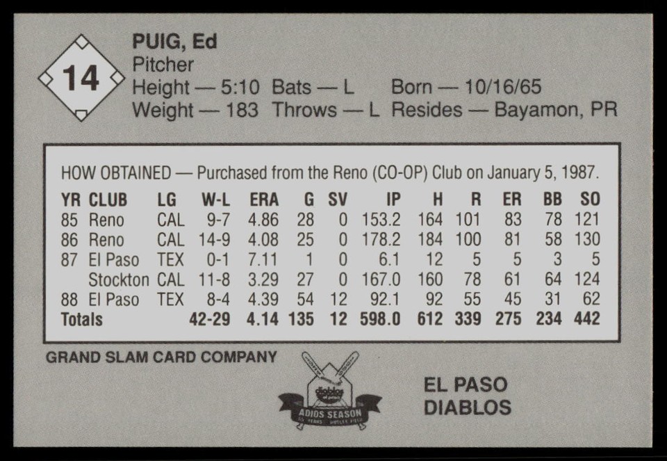 1989 Grand Slam Ed Puig El Paso Diablos | eBay