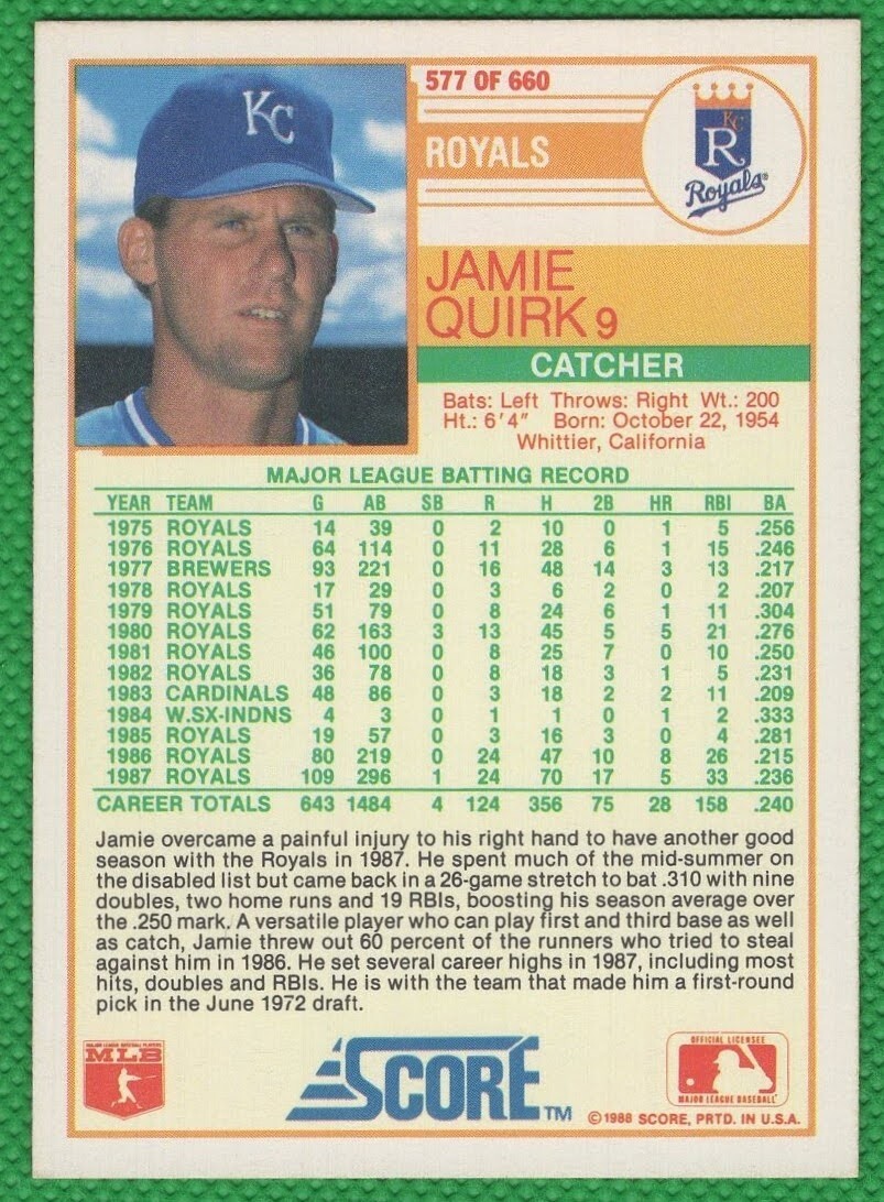 1988 Score - #577 Jamie Quirk for sale online | eBay