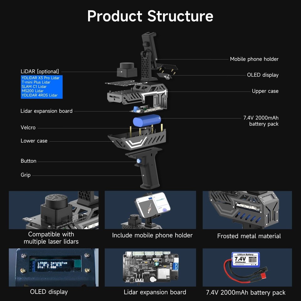 Handheld Mapping Navigation Scanning Lidar TOF Ranging Measurement ...