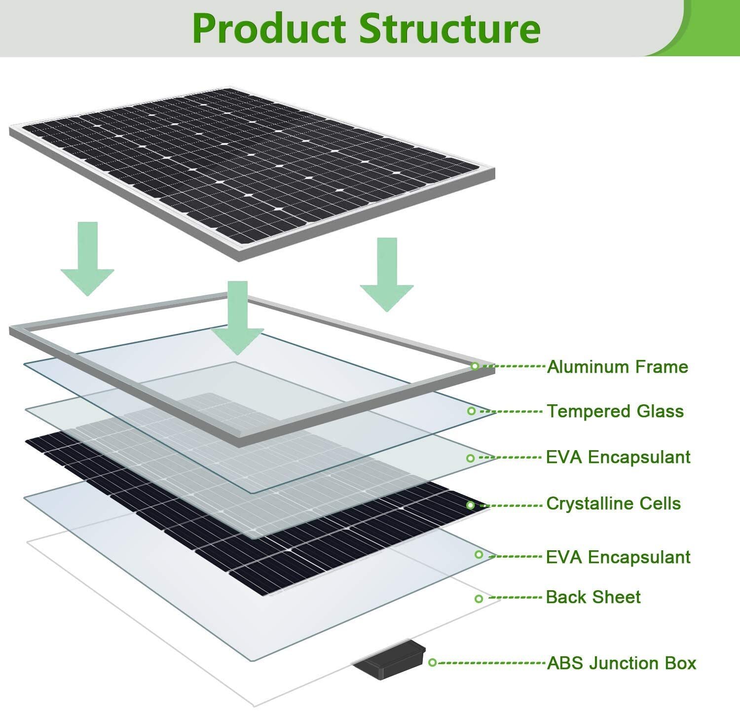 Solar Water Pump DC Deep Well 24V 250W Bore Hole Submersible Kits ...