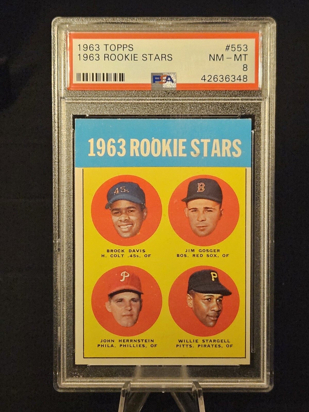 Willie Stargell 1963 Topps #553 Rookie Stars Price Guide - Sports Card ...