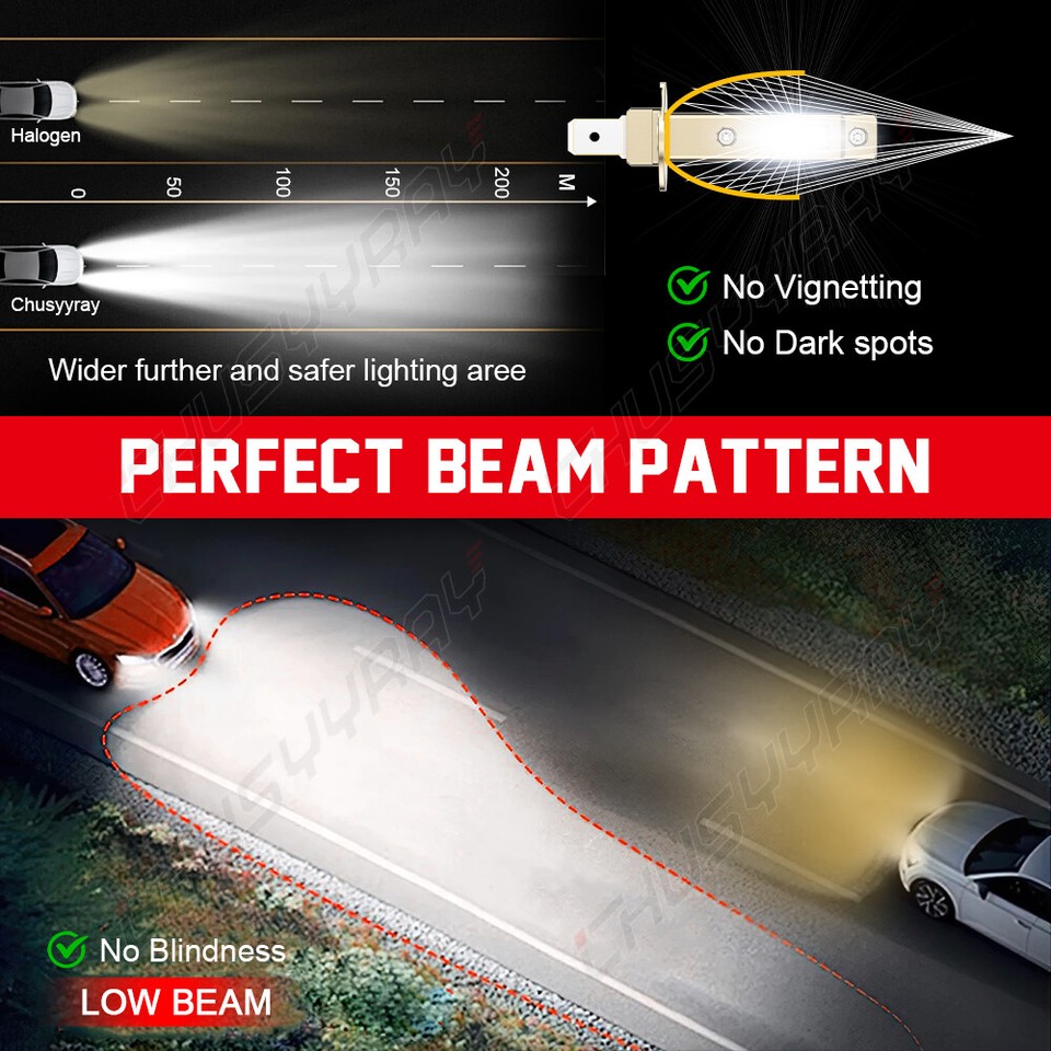 2x H1 LED Headlight Bulb Holder Socket Adapter Kit For Ford Focus ...